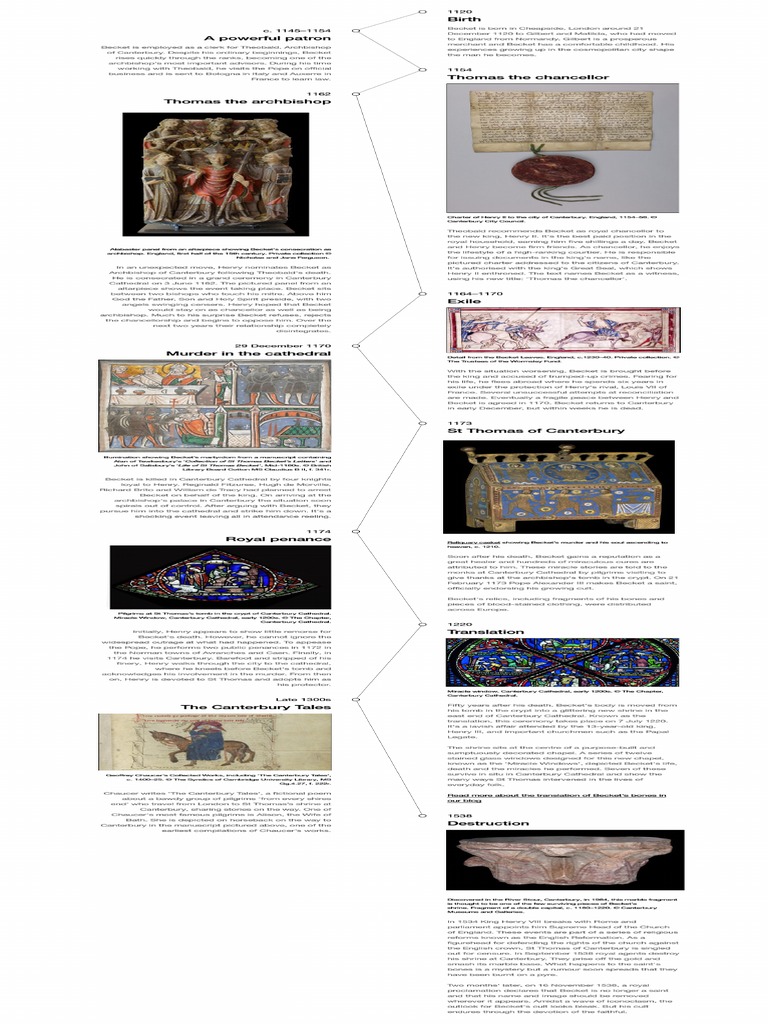 King of England | PDF