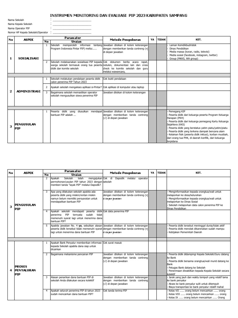 Instrumen Monev Pip 2023 | PDF