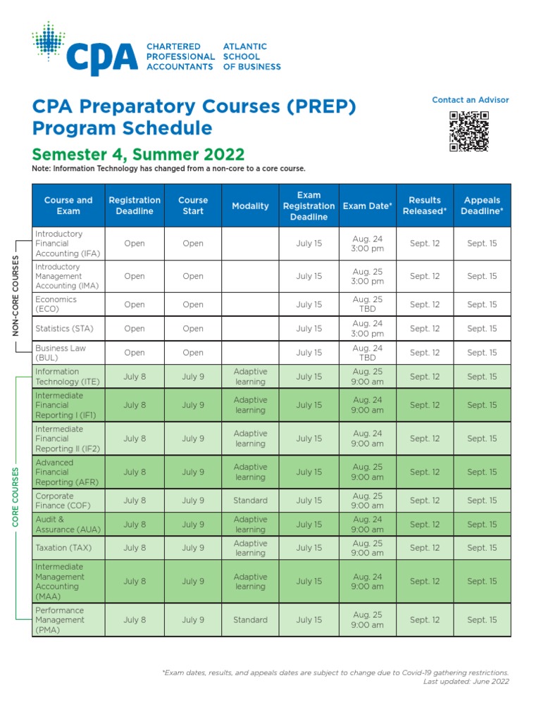 CPA PREP Course Schedules - 2022-2023 | PDF