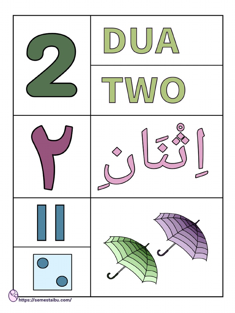 Free Download Flashcard Anak Angka 2 | PDF