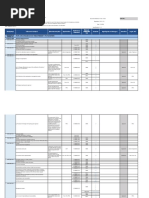 Ramp Inspection Checklist | PDF