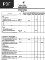 Gr-5-Performance-Task-2nd Quarter MAPEH and ARAL. PAN. | PDF