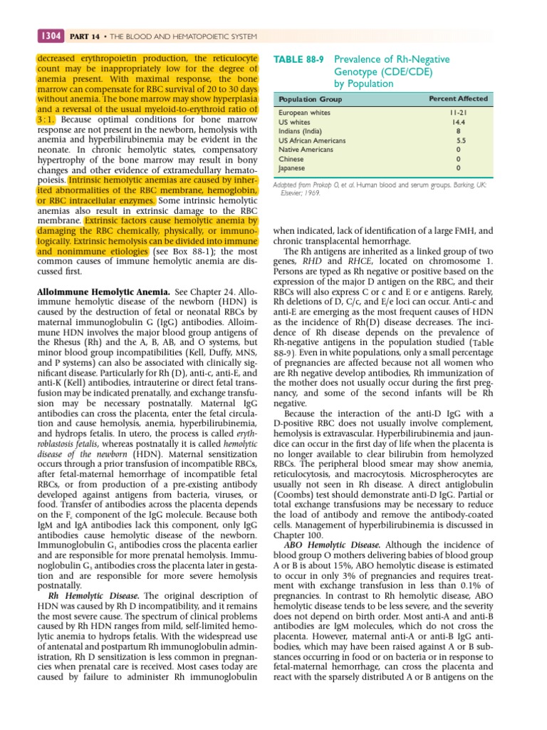 Cap 88-7 Fanaroff & Martin's Neonatal Perinatal Medicine (11-22) | PDF ...
