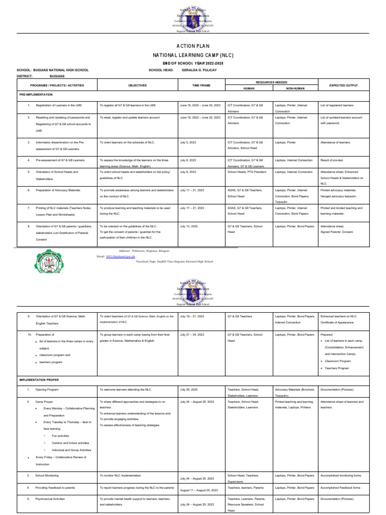 Action Plan | PDF | Teachers | Learning