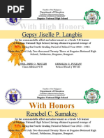 Sample Wap For School Head 2 | PDF | Curriculum | Teachers