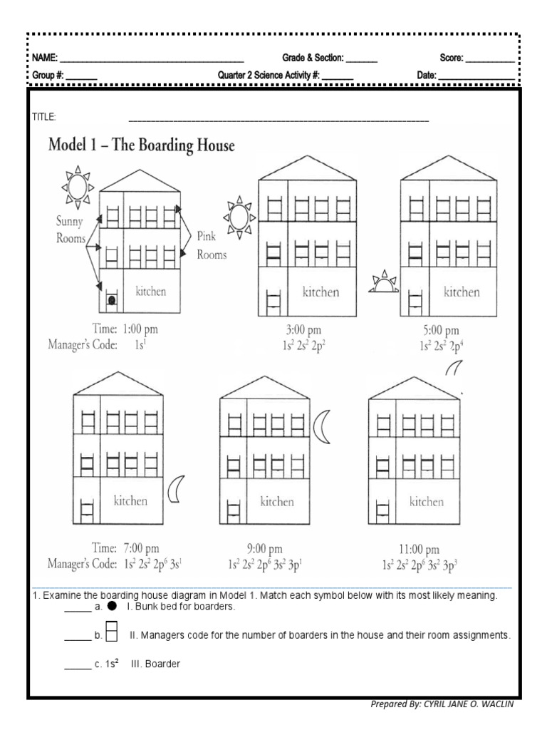 Electron Configuration Boarding House Model | PDF | Physical Sciences ...
