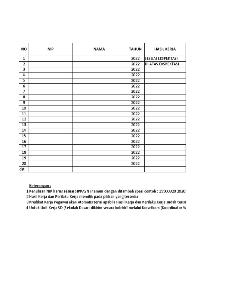 Format Rekap SKP 2022 - SDN ........ | PDF Format Rekap SKP 2022 - SDN ........ | PDF