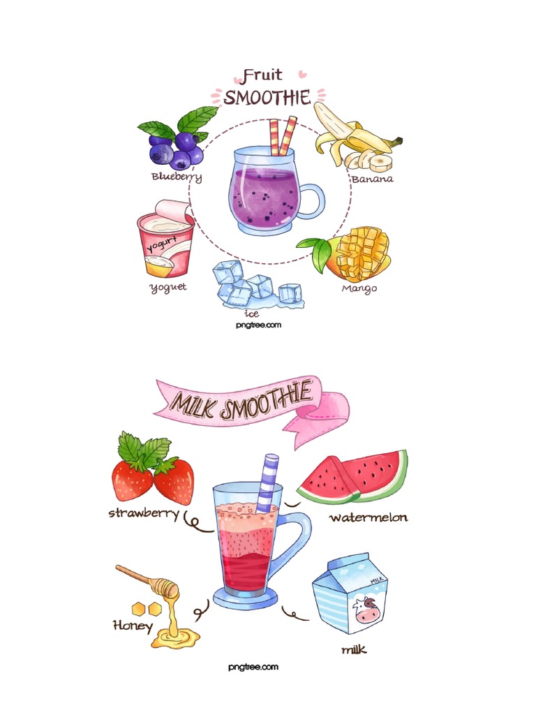 Smoothie Recipes Classroom Posters Fun Activities Games Picture Dic ...