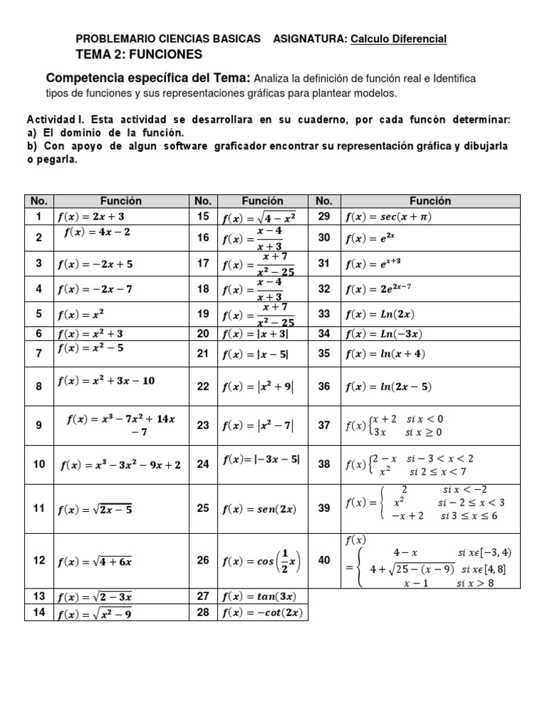 Ejercicios Tema 2 - Diferencial 2023 | Descargar gratis PDF | Rectángulo