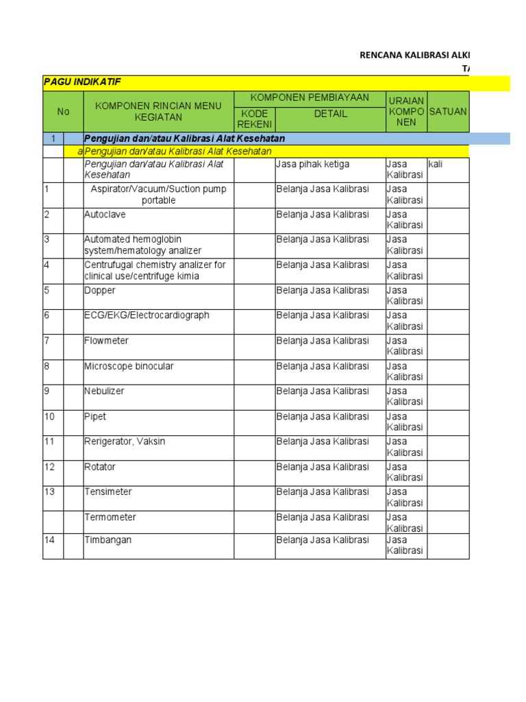 Rencana Kalibrasi Alkes 2024 Upt PKM Bontonompo II | PDF