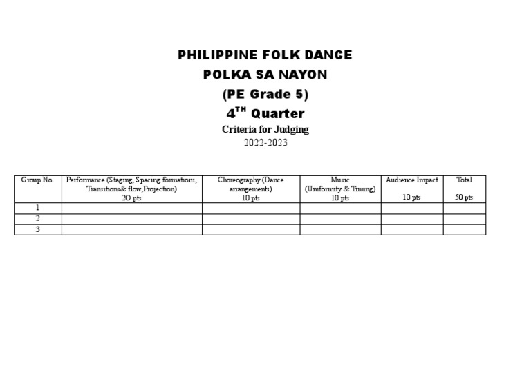 Criteria Philippine Folk Dance | PDF
