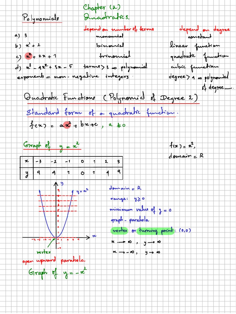 Quadratic Functions Vertex Form | PDF Quadratic Functions Vertex Form | PDF