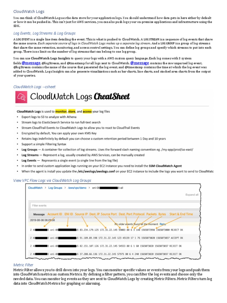 Cloudwatch Logs Csheet Pdf