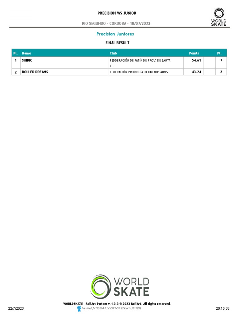 Precision WS Junior Results 2023 | PDF | Sports | Games Of Physical Skill