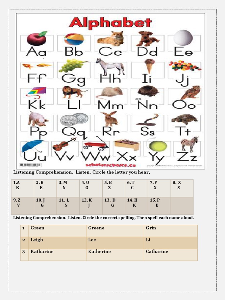 Alphabet and Spelling Exercise | PDF