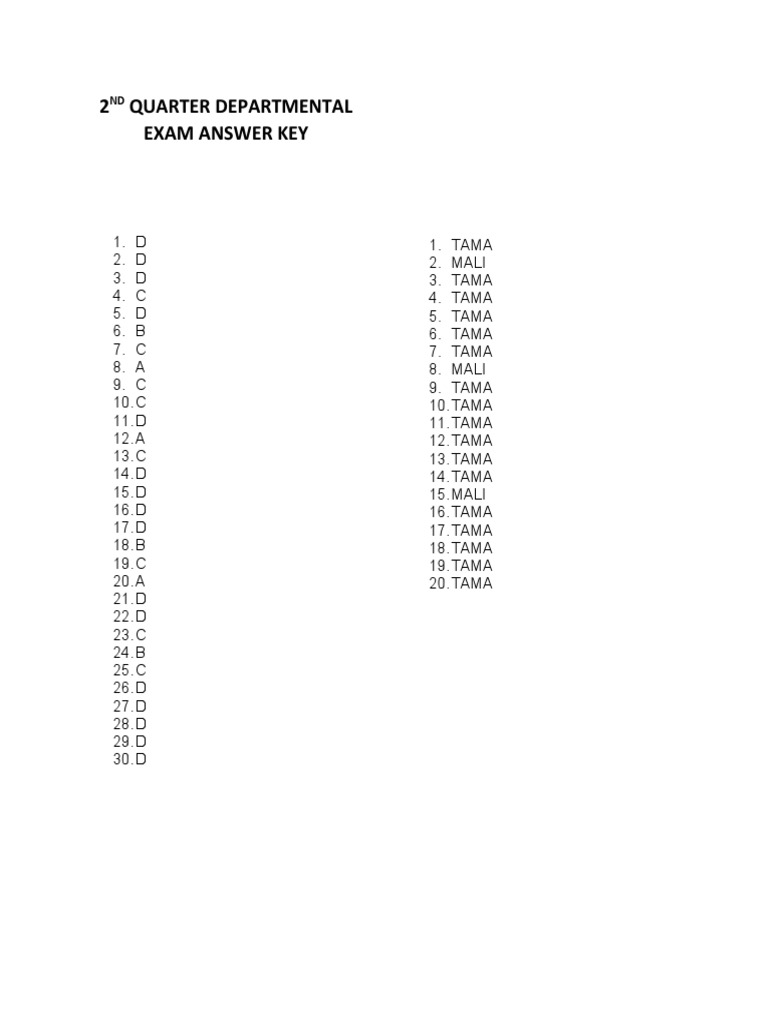 2nd Quarter Departmental Exam Key | PDF
