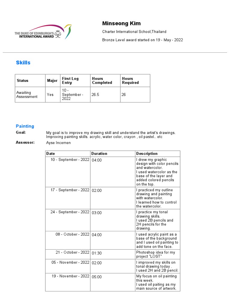 summary_skills_section_report_v1.0 | PDF | Paintings | Drawing