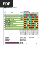 Tagging Fail Peribadi | PDF