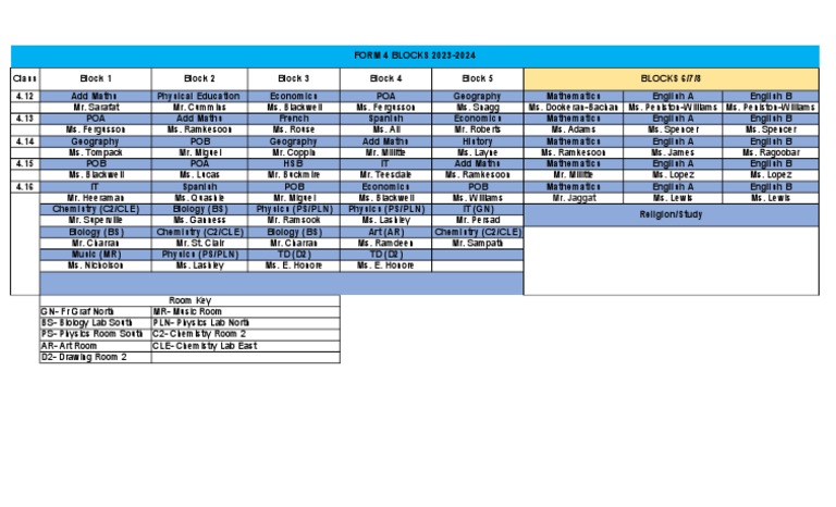 Form 4 Blocks Schedule | PDF | Science