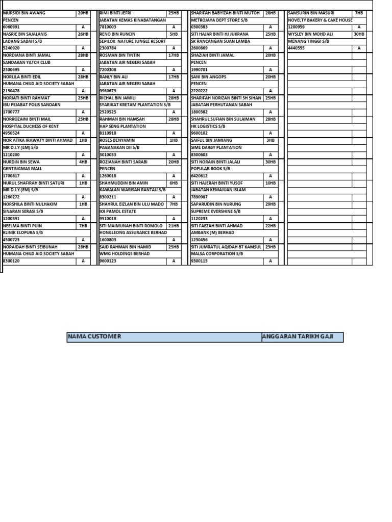 Atm Card Format | PDF