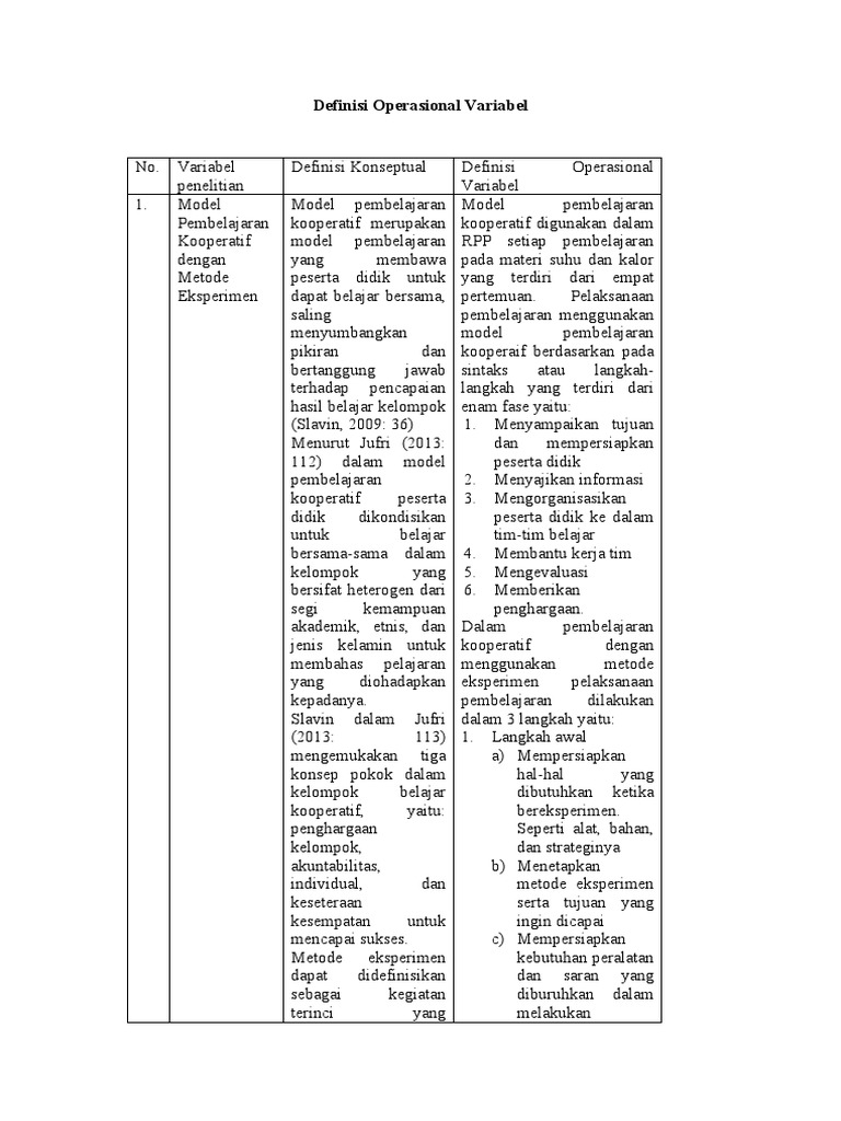 Definisi Operasional Variabel 1 | PDF