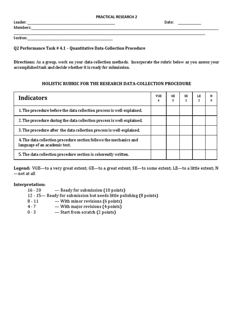 Indicators: Holistic Rubric For The Research Data-Collection Procedure ...