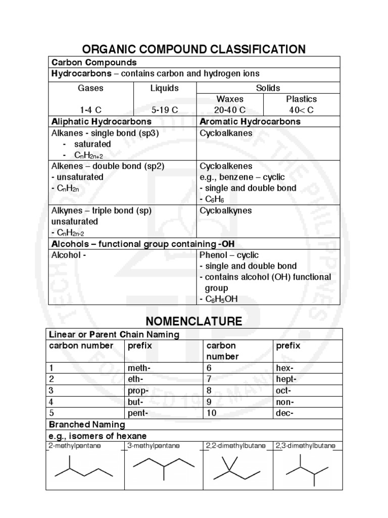 module-3-and-4-summary-pdf