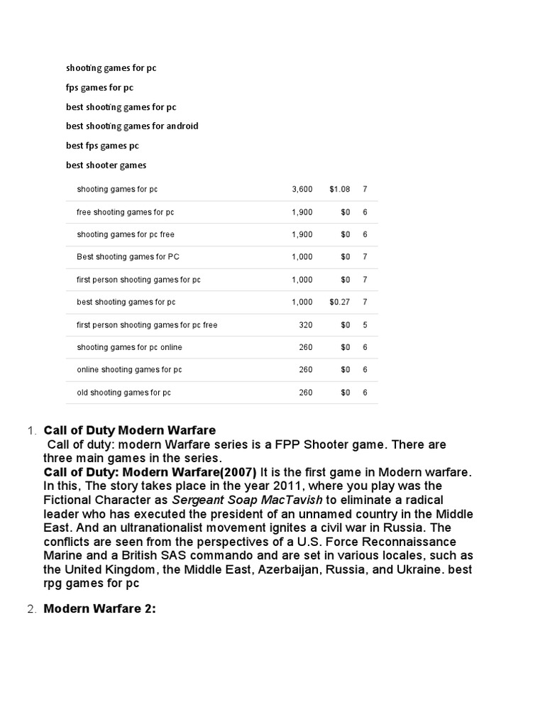 Shooting Games For PC | PDF | Games & Activities