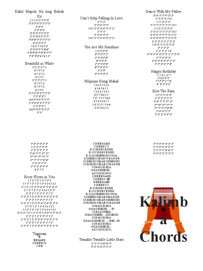 K Chord | PDF