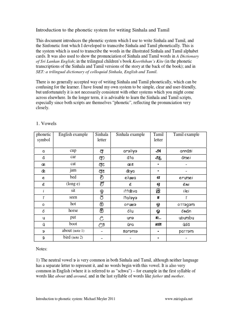 Alphabet Cards Phonetics | PDF | Tamil Language | Notation