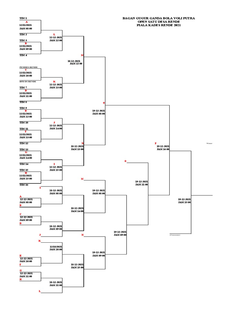 Bagan 16 Tim Gugur Ganda Exex | PDF