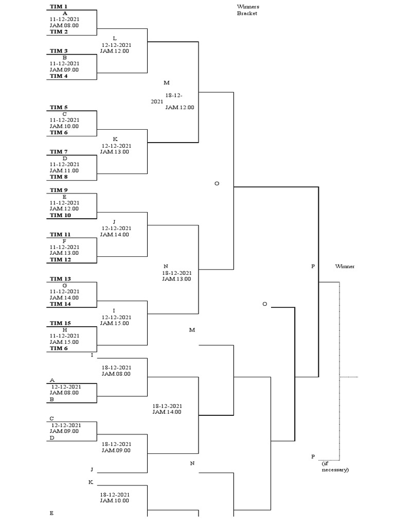 Bagan 16 Team Gugur Ganda | PDF