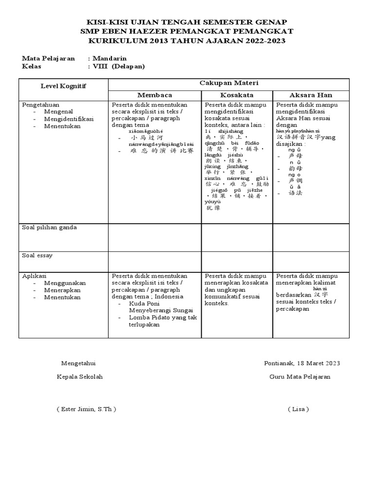 Kisi Kisi MID S2 Kelas 8 TH 23 | PDF