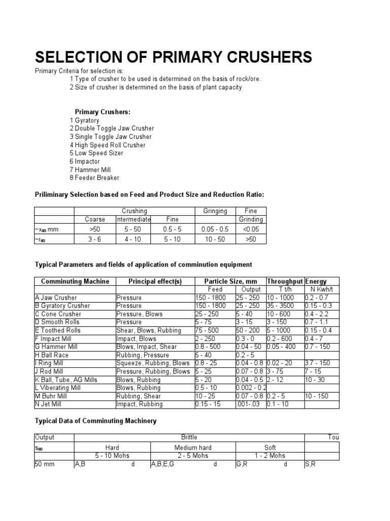 Selection | Download Free PDF | Mill (Grinding) | Engineering