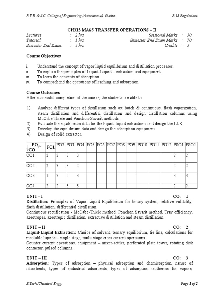 MTO-II-R20 CH 313 Mass Transfer - II | PDF | Distillation | Adsorption