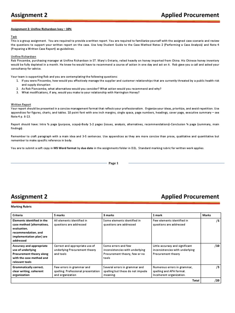01 - Assignment 2 - Group Case Analysis - Written Report | PDF ...