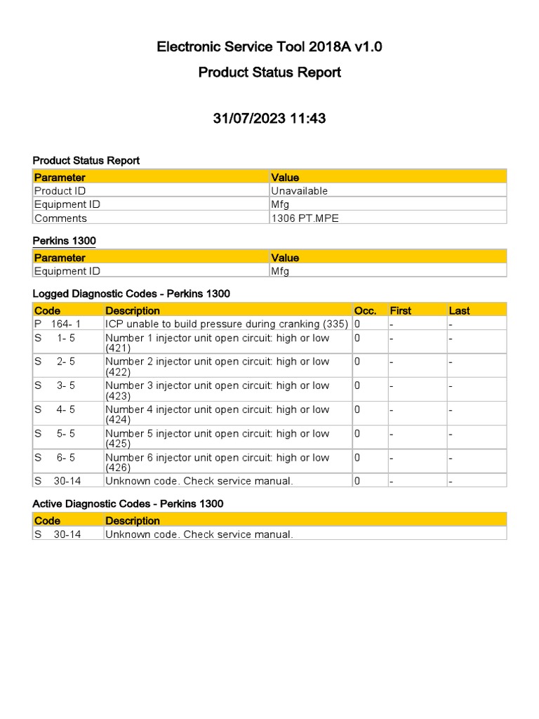 Unavailable PSRPT 2023-07-31 11.43.12 | PDF
