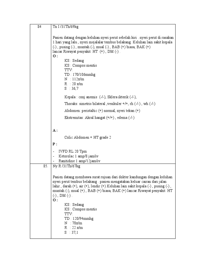 Gejala dan Penanganan Pasien Medis | PDF | Metode & Bahan Ajar ...