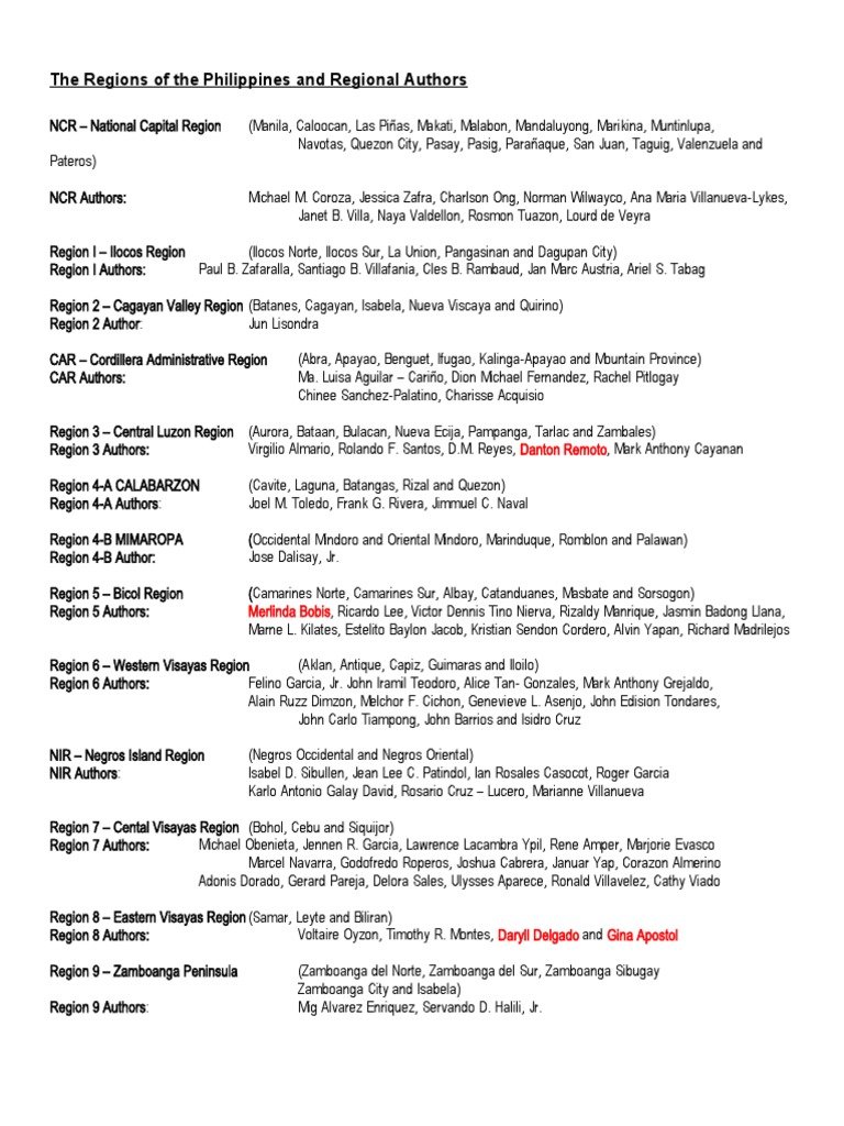 Regions-and-Authors-of-the-Philippines | PDF