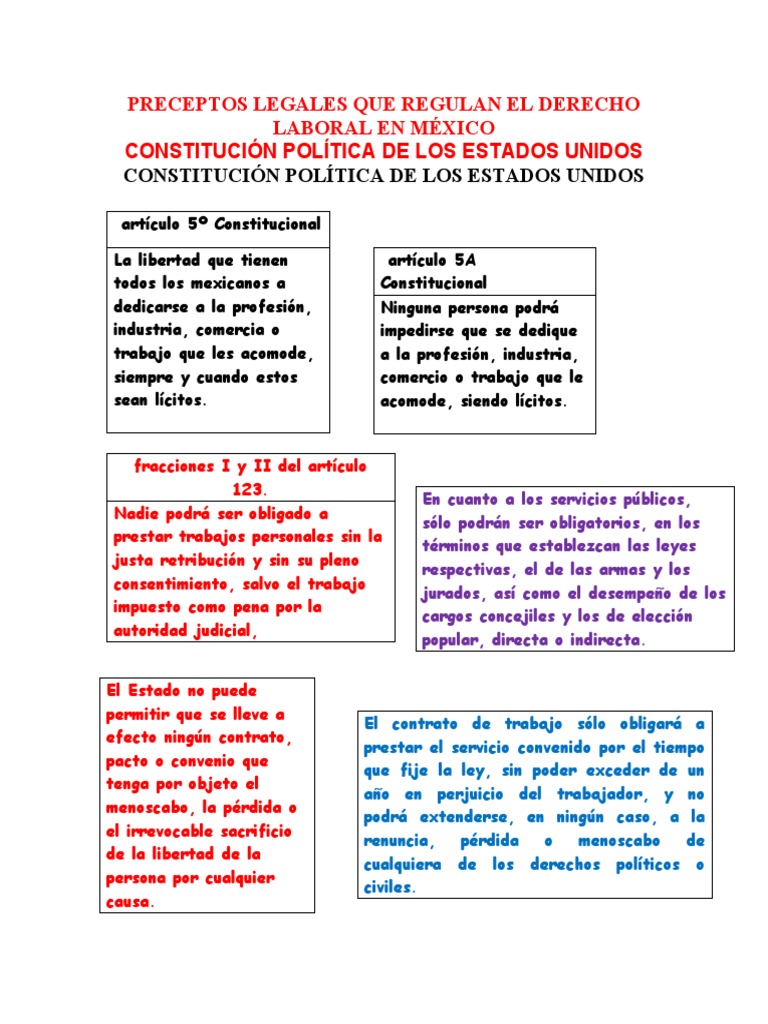 Preceptos Legales Que Regulan El Derecho Laboral en México | PDF