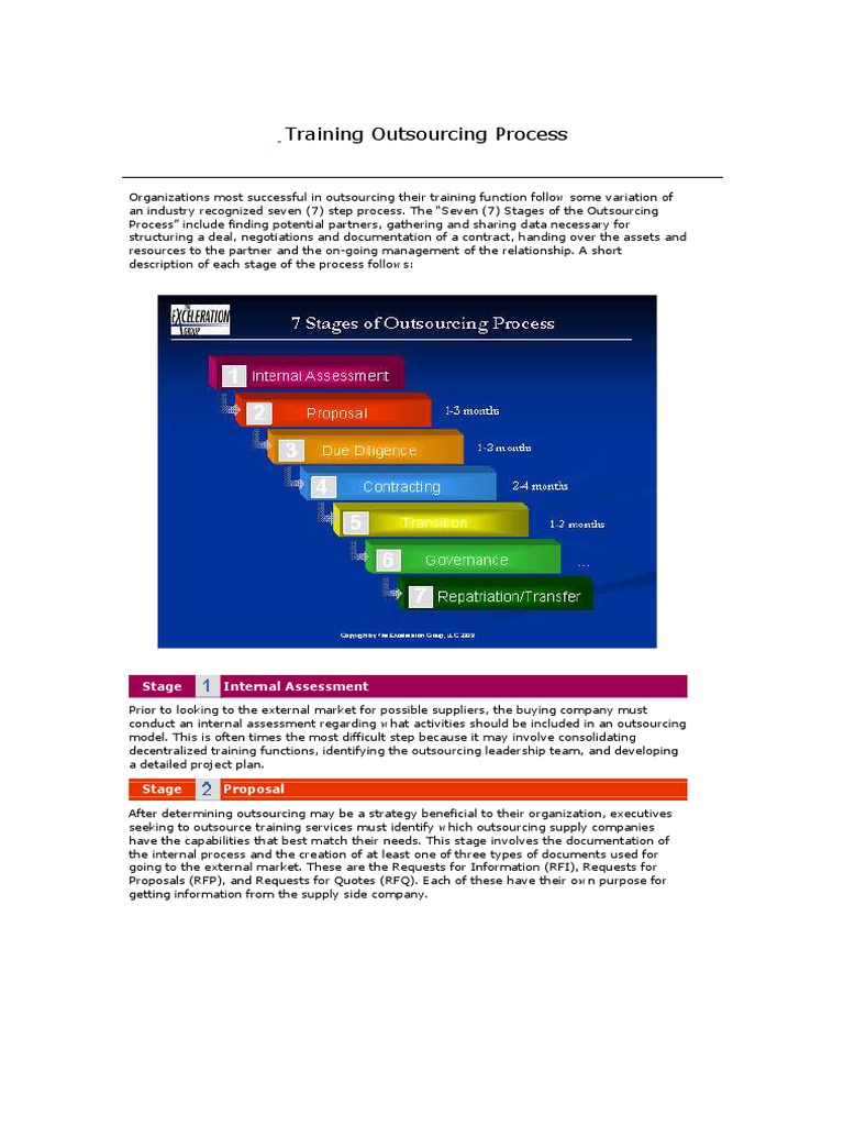 quy trình thuê ngoài đt | PDF | Request For Proposal | Outsourcing