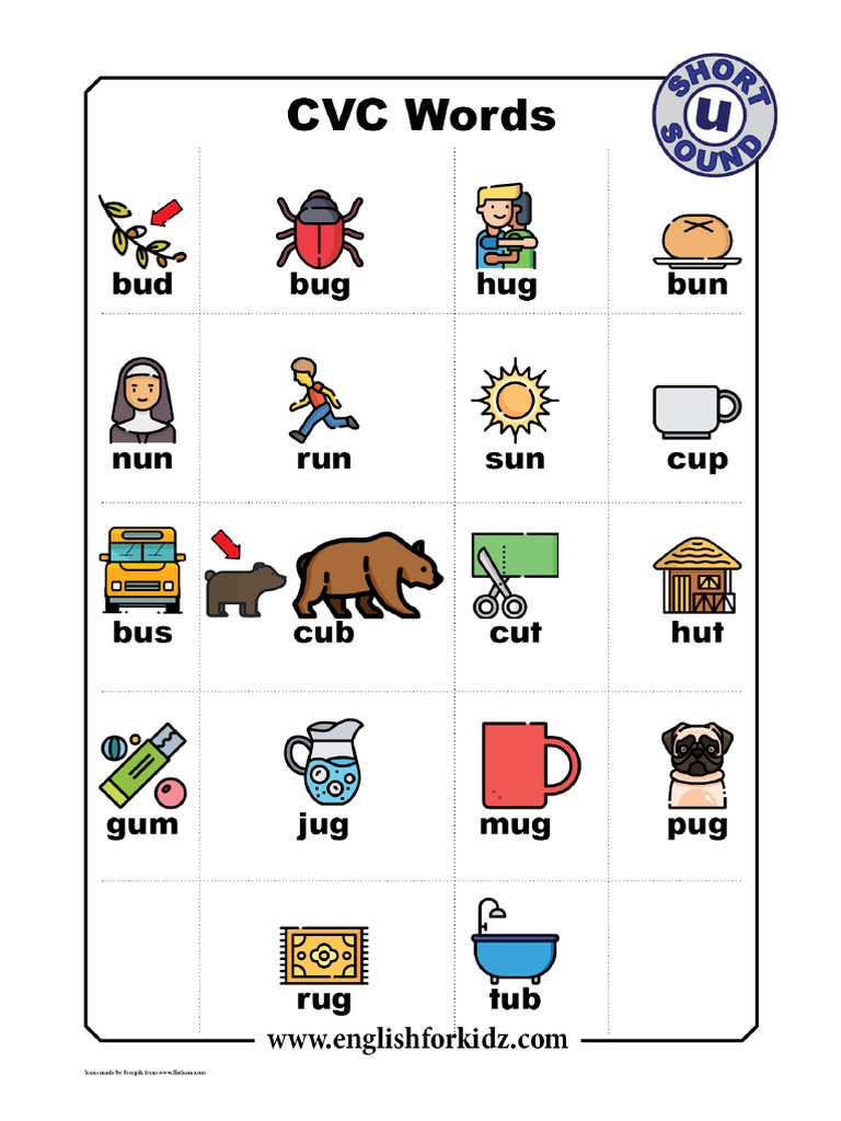 CVC With Short Vowel Sounds | PDF