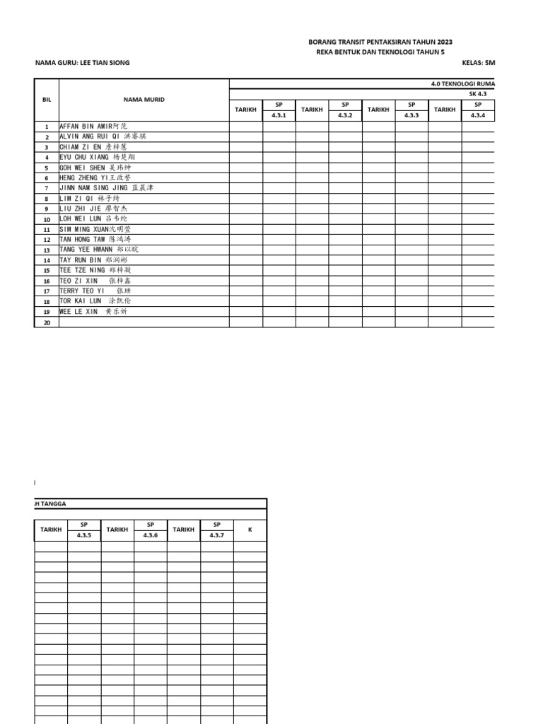 Borang Transit RBT Tahun 5 2023 | PDF