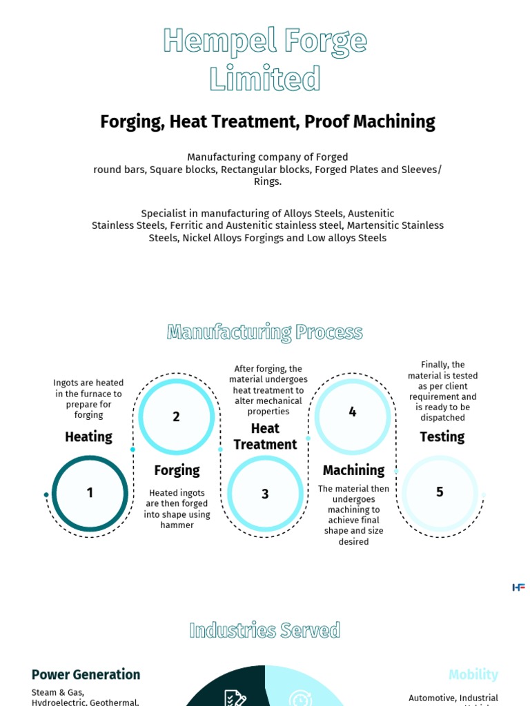 Profile Forging | PDF | Forging | Steel