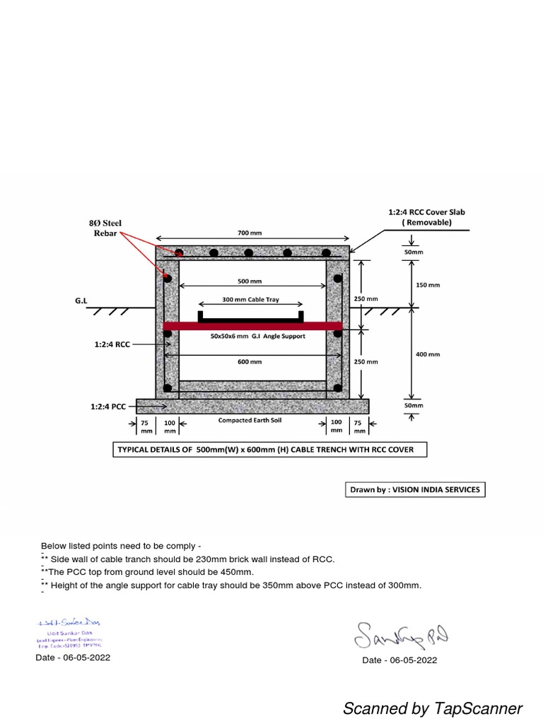 Cable Trench Drawing (1) | PDF