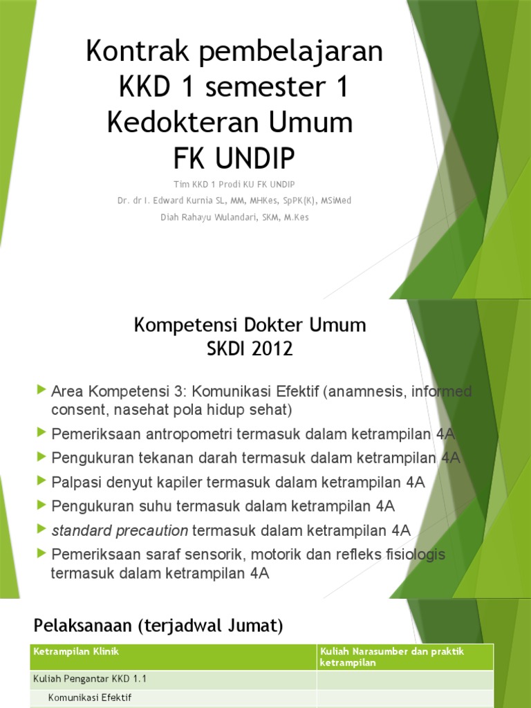 2023 Kontrak Pembelajaran KKD 1 Semester 1 Kedokteran Umum | PDF