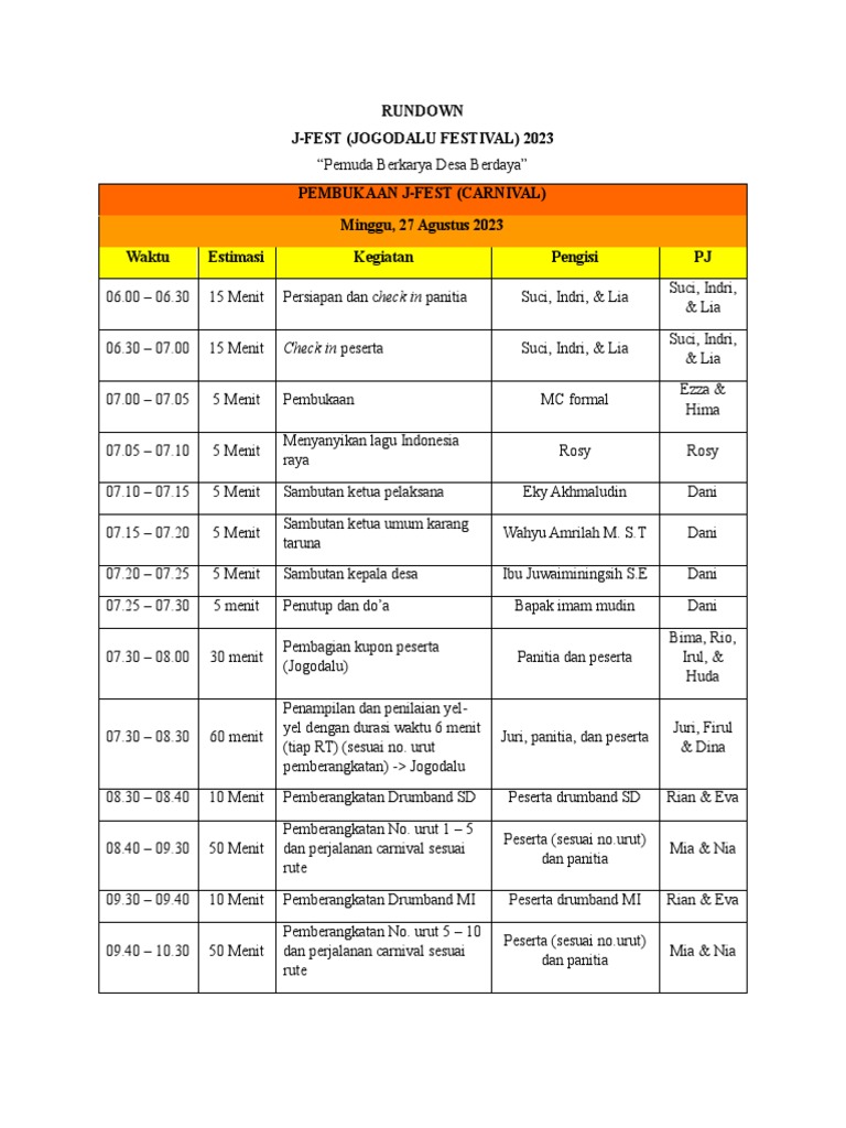 Rundown Carnival 2023 | PDF