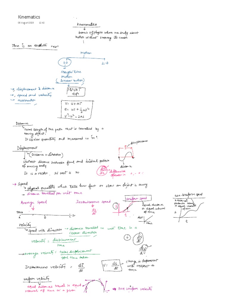 IBDP - A1 &A2 Kinematics | PDF