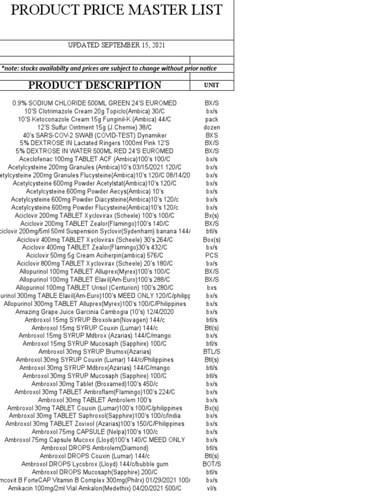 Generic Product List | PDF | Drugs | Pharmacology