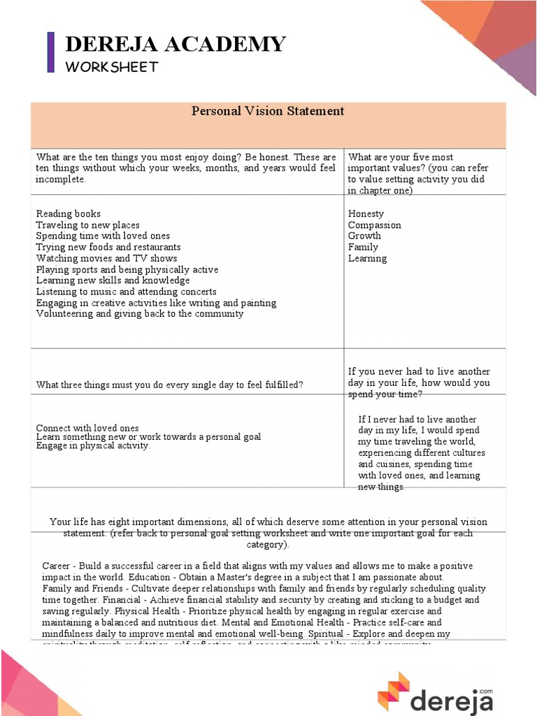 Activity 4 Personal Vision Statement Pdf Mental Health Mindfulness